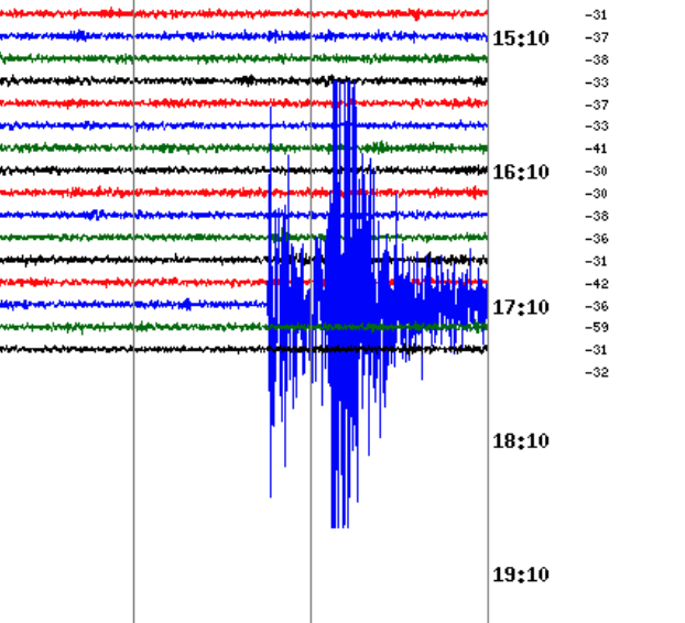 News Bulletin : Nearby Magnitude 3.0 Earthquake Felt Across Area - Blue ...